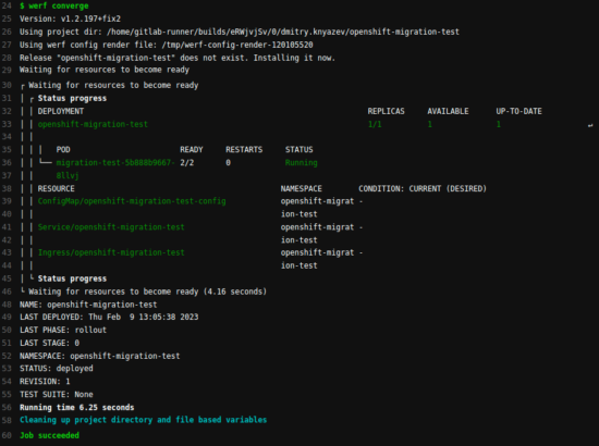Migrating an application running in OpenShift to vanilla Kubernetes ...
