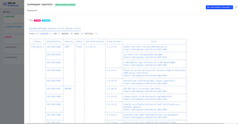 Helm Dashboard — A Gui For Managing Helm Releases In Kubernetes Palark Blog